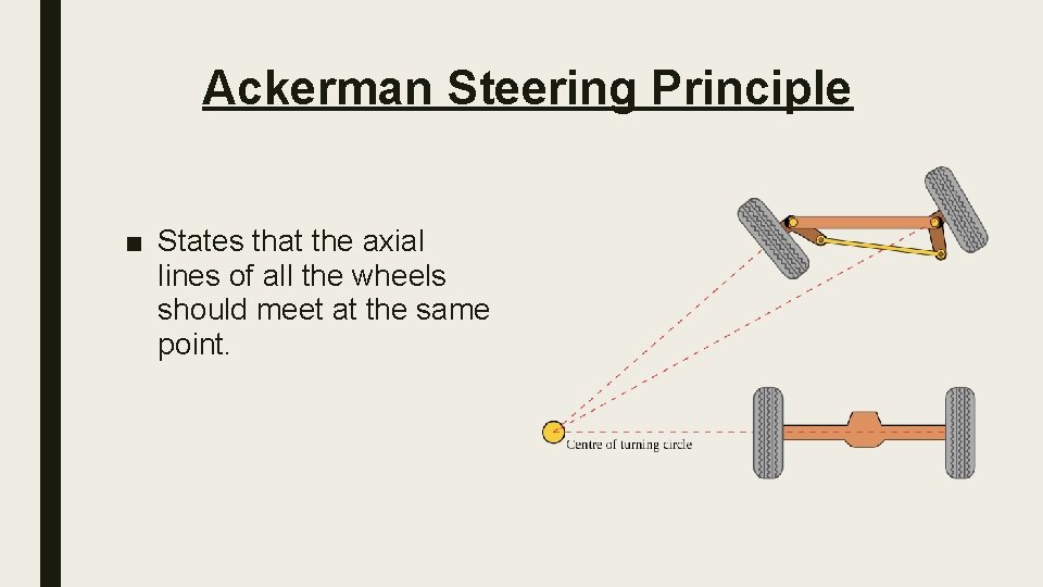 STEERING SYSTEM FOR MINI BAJA CAR Benjamin Genre