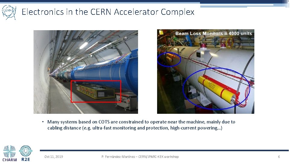 CERN R 2 E Project Pablo Fernndez Martnez