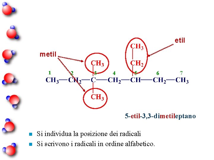 Nomenclatua degli Idrocarburi Alcani ALCANI n Gli alcani