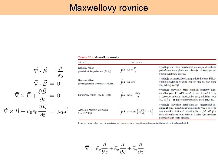 Elektromagnetick vlny optika Maxwellovy rovnice divergence rotace ...