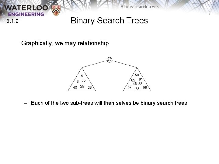 ECE 250 Algorithms and Data Structures Binary search
