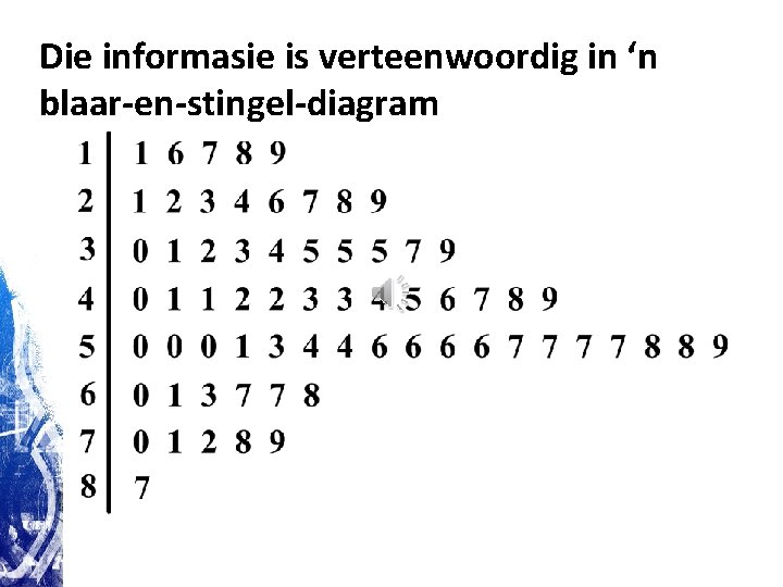 MODULE 10 STATISTIEK As inligting oor n spesifieke