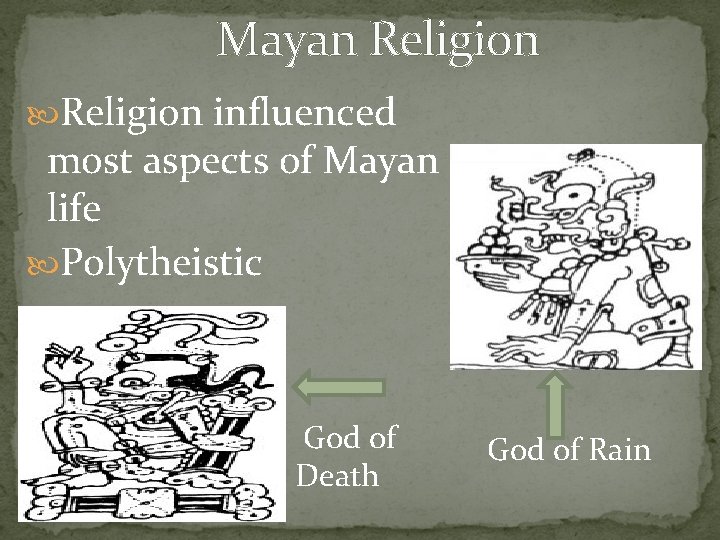 Mayan Civilization 250 900 A D Location Geography
