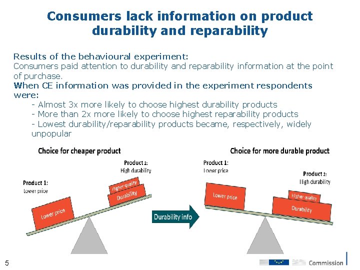 Setting the scene Behavioural Study on Consumers Engagement
