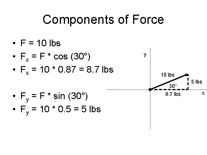 Equilibrium Forces and Torques 91107 Topics to Cover