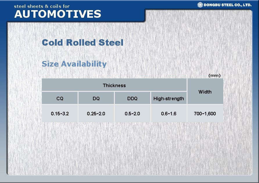 steel sheets coils for AUTOMOTIVES Cold Rolled Steel