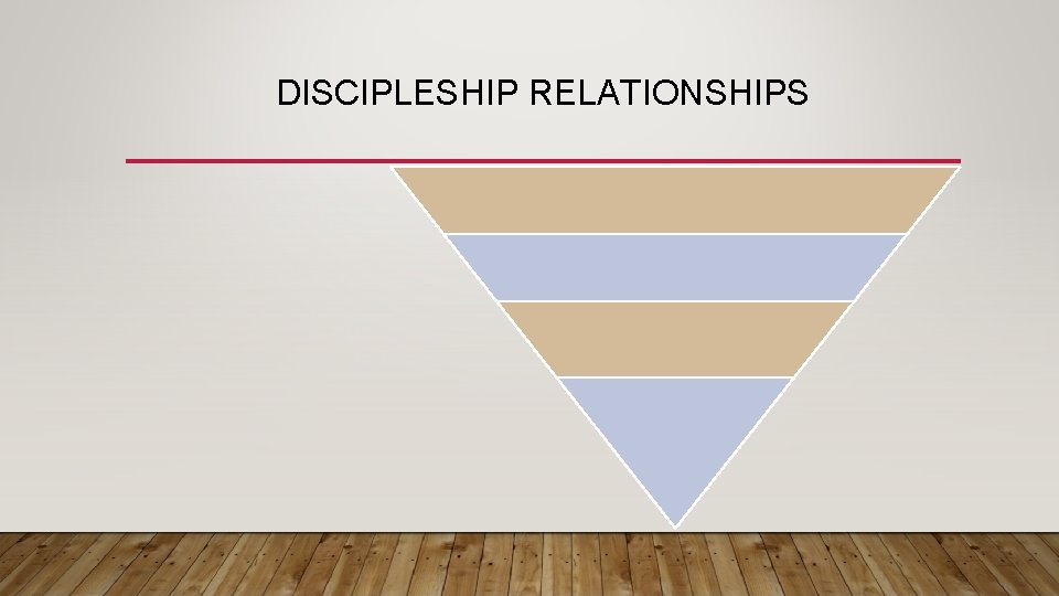 GOSPEL MISSION BIBLE STUDY FOCUSING ON A FEW