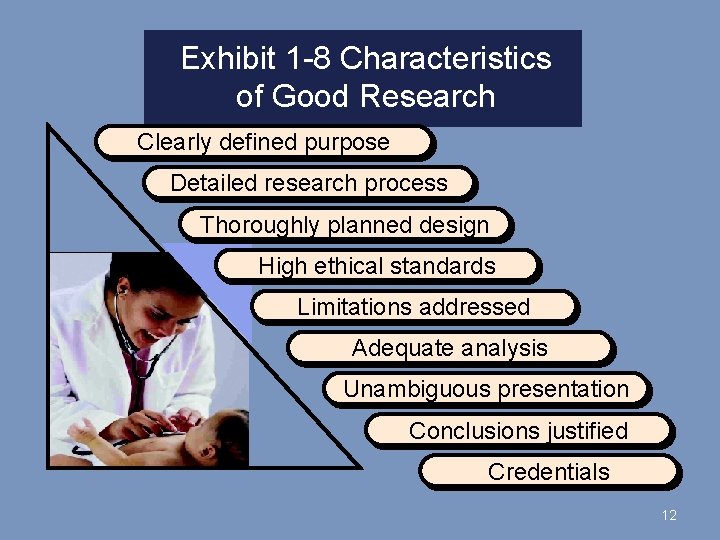 1 1 Chapter 1 Research in Business Learning