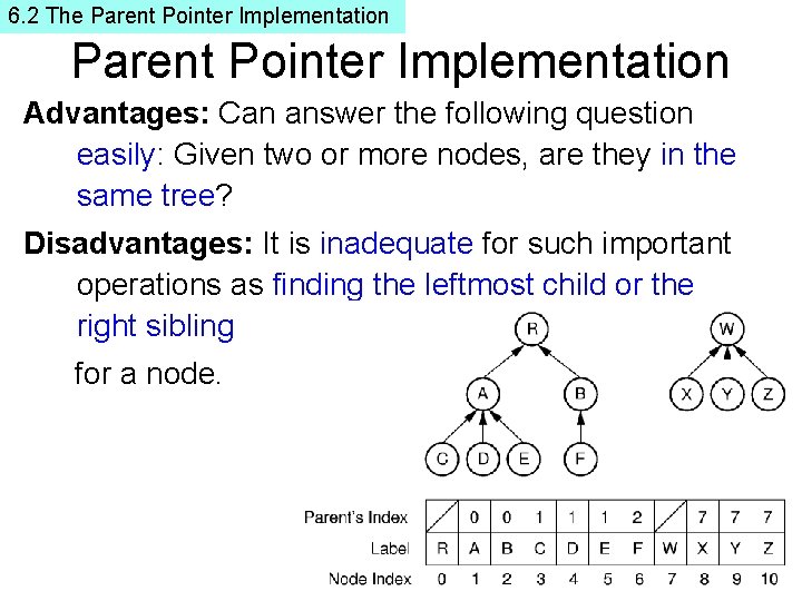 6 NonBinary Trees 1 Contents 6 1 General