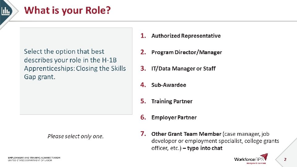 What is your Role 1 Authorized Representative Select