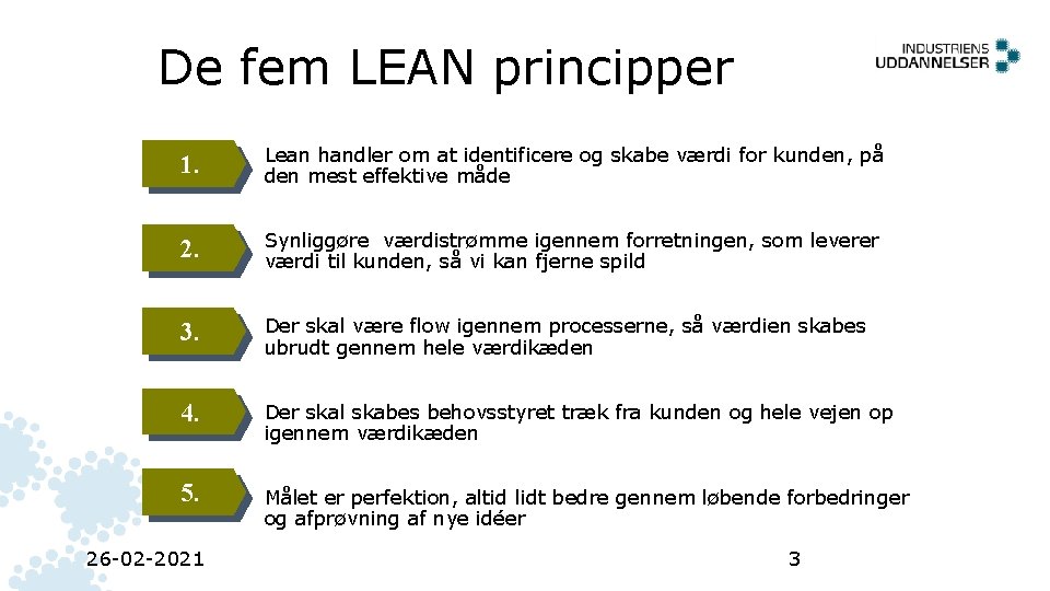 Modul 1 3 dage Modul 2 2 dage
