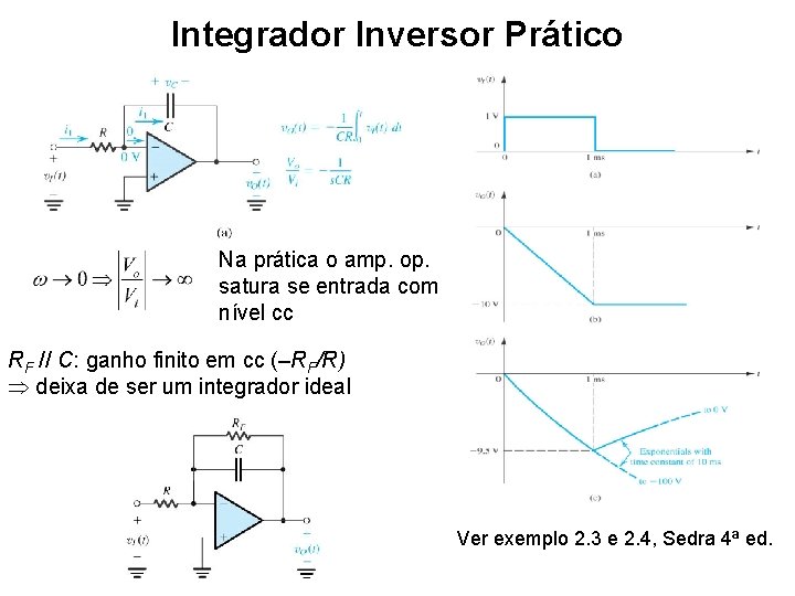 EE 530 Eletrnica Bsica I Amplificador Operacional Roberto