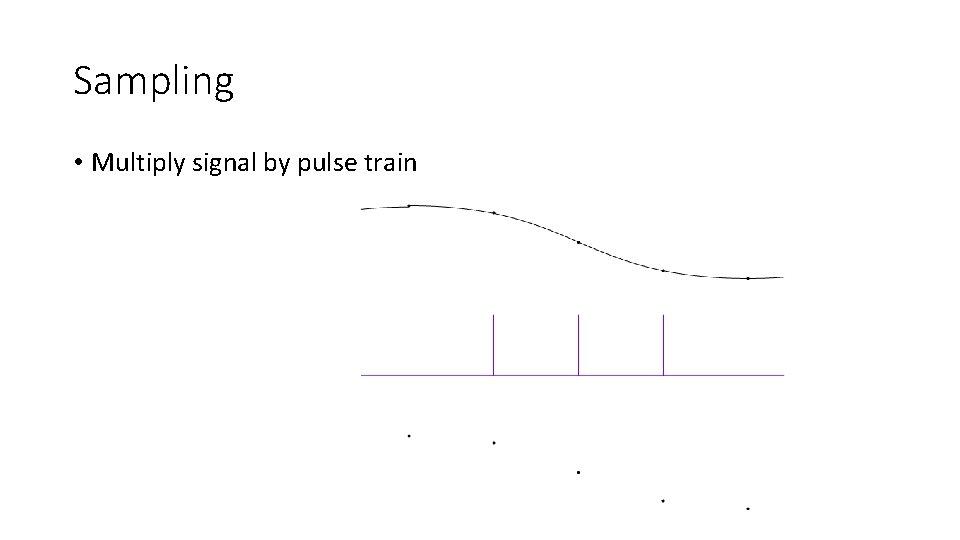 CMSC 491691 Sampling and Antialiasing Vectors and Functions