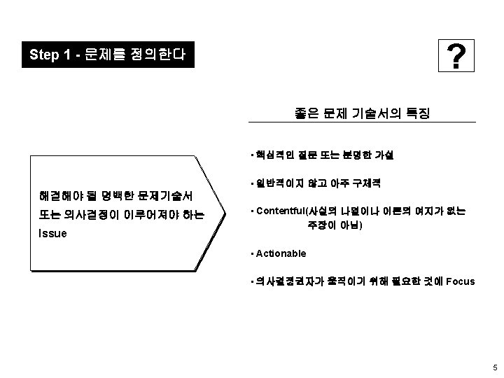 7 EASY STEPS TO BULLET PROOF PROBLEM SOLVING