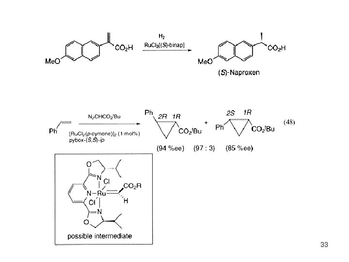 Synthesis of Organometallic Compounds Advanced Inorganic Chemistry 922