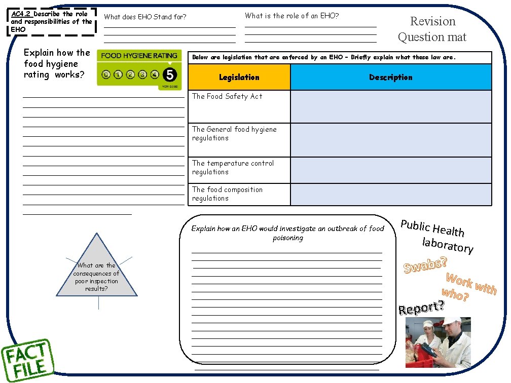 AC 4 1 Describe food related causes of