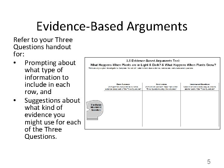 Carbon Transformations in Matter and Energy Environmental Literacy