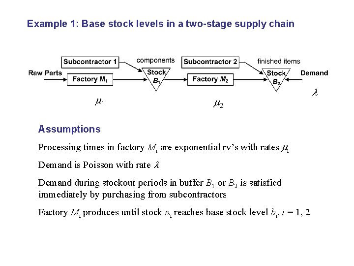 QUEUEING MODELS FOR MANAGING INVENTORIES BACKORDERS AND QUALITY