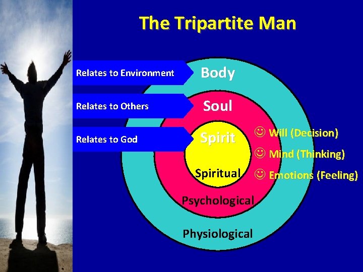 Enter His Presence through the Tabernacle Gods Blueprint