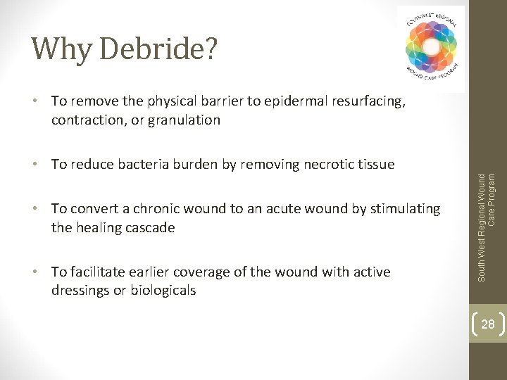 Wound Debridement Content Creators Members of the South