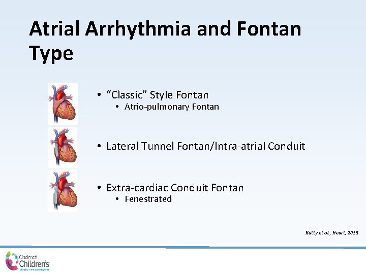 The Role of Catheter Ablation in Fontan Arrhythmia