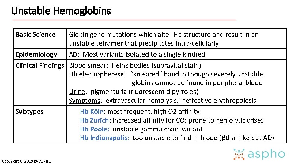 Congenital and Acquired Hemolytic Anemias Rachael Grace MD