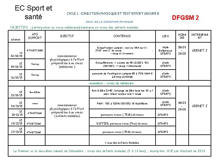 EC Sport et sant CYCLE 1 CONDITION PHYSIQUE
