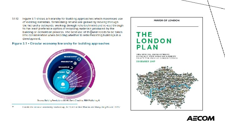 Building Revolutions Applying the circular economy to the