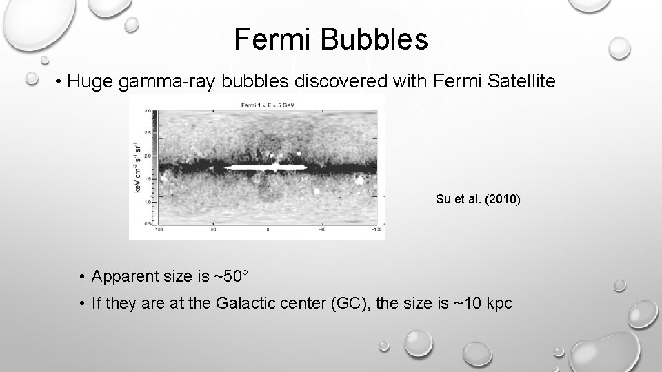 The Fermi Bubbles as a Scaledup Version of