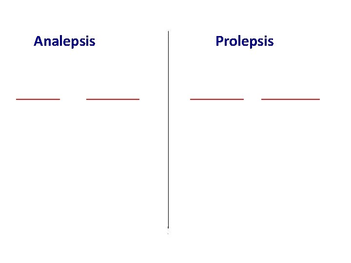 GNERO NARRATIVO GNERO NARRATIVO FUNCION referencial El lenguaje