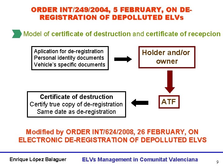 WORKSHOP ON BEST PRACTICES ON ELVs MANAGEMENT INFRA