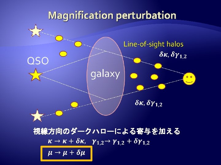 QSO Kaiki Taro Inoue KINDAI Ryuichi Takahashi Hirosaki