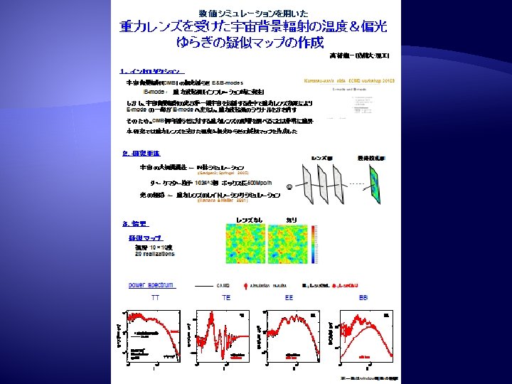 QSO Kaiki Taro Inoue KINDAI Ryuichi Takahashi Hirosaki