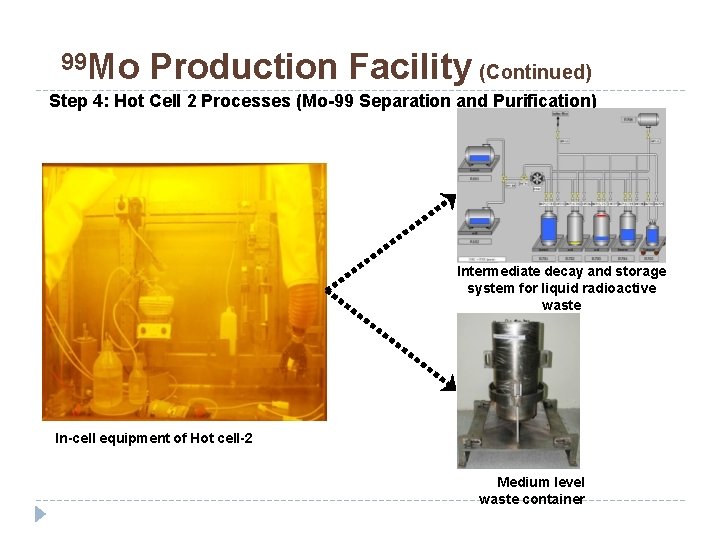 Current Status of Nuclear Medicine and Radiation Therapy