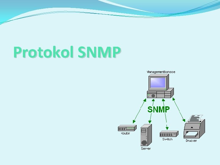Komunikacijski protokoli in omrena varnost Nadzor in upravljanje