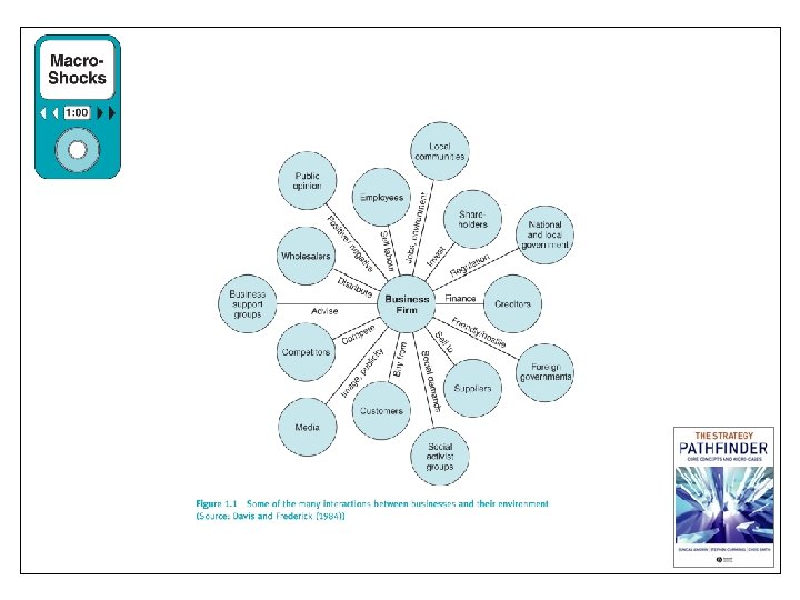 Does the flap of a butterflys wings in