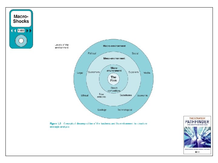 Does the flap of a butterflys wings in