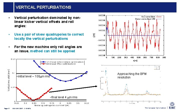 Topical Workshop on Injection and Injection Systems Berlin