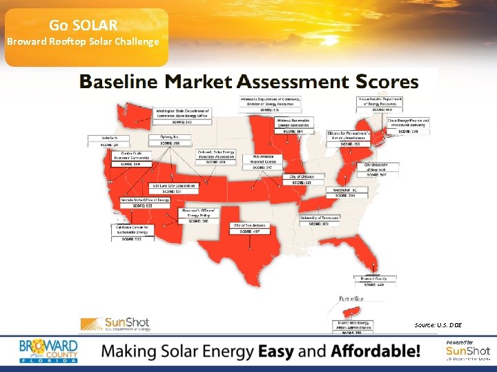 Go SOLAR Broward Rooftop Solar Challenge Challenge Overview