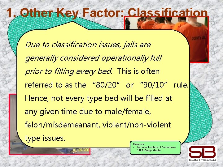 Target of Analysis Washington Co Jail Bottom line