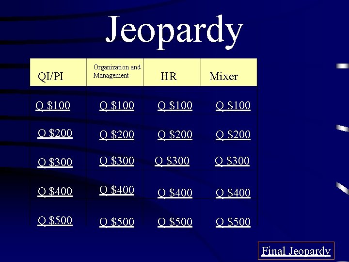 Jeopardy QIPI Organization and Management HR Mixer Q