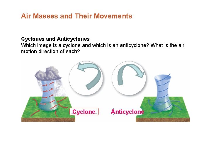 Air Masses and their Movements Chapter 6 3