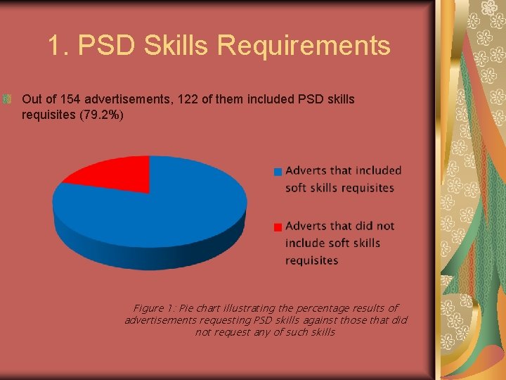 The role of the Amanda Bezzina History of