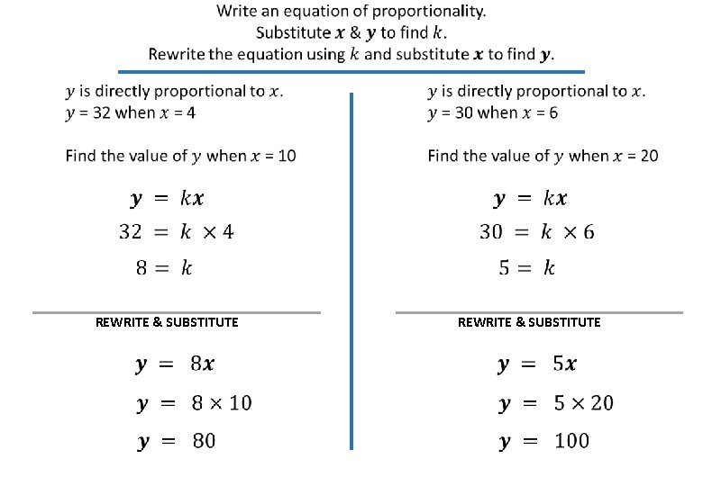 Direct Proportion Demonstration This resource provides animated ...