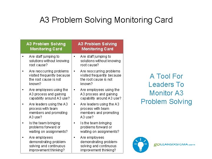 Task Board Monitoring Cards Visit Go Lean Six