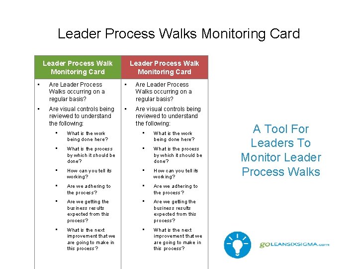Task Board Monitoring Cards Visit Go Lean Six