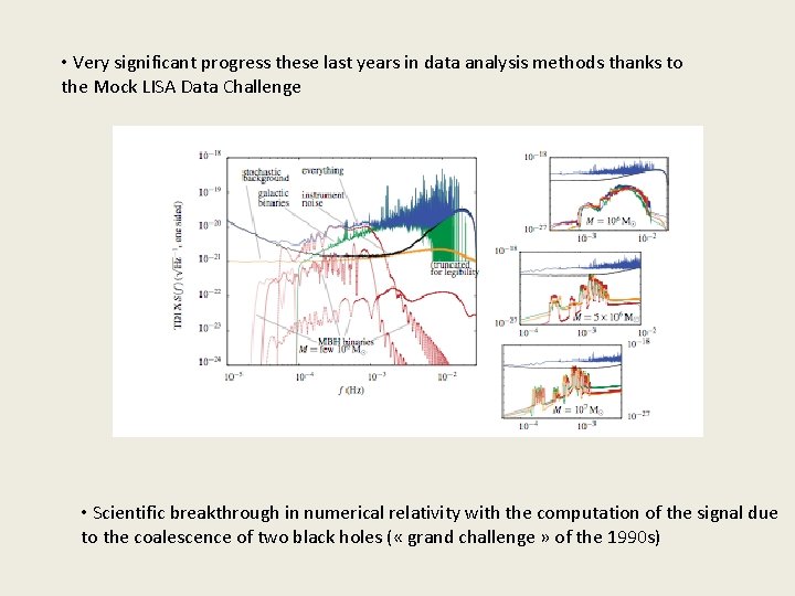 Overview of LISA signals Pierre Bintruy APC Paris