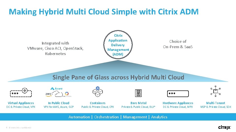 Delivering Better Application Experience on Azure using Citrix