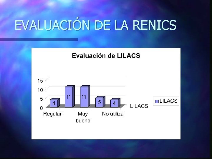 El funcionamiento actual de la RENICS Caractersticas generales