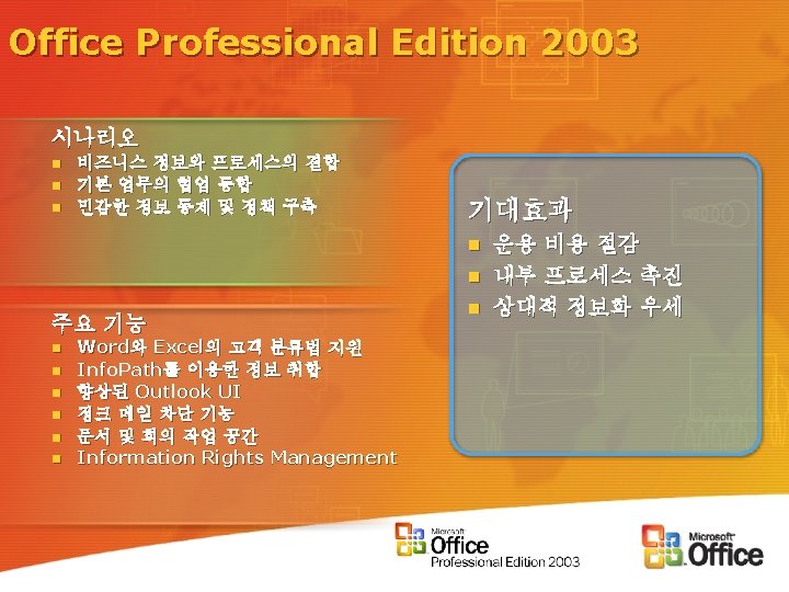 Microsoft Office System Overview Office PM Microsoft Information